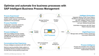 Process optimization and automation for SAP S/4HANA with SAP’s Business ...