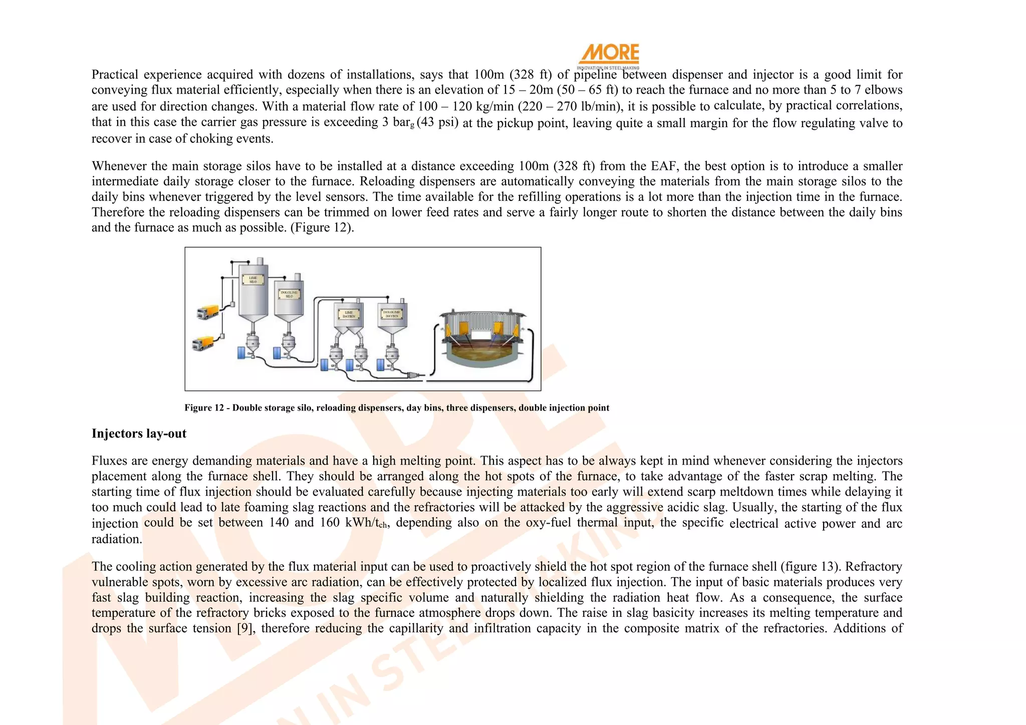 Process optimization by pneumatic injection of slag | PDF