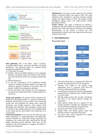 Process optimization of pressure die casting to eliminate defect using cae software | PDF