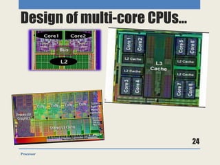 Processor 01 presentation | PPSX