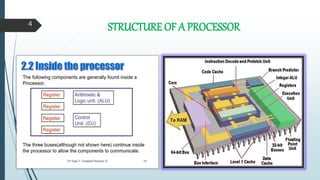 Processor | PPT | Free Download
