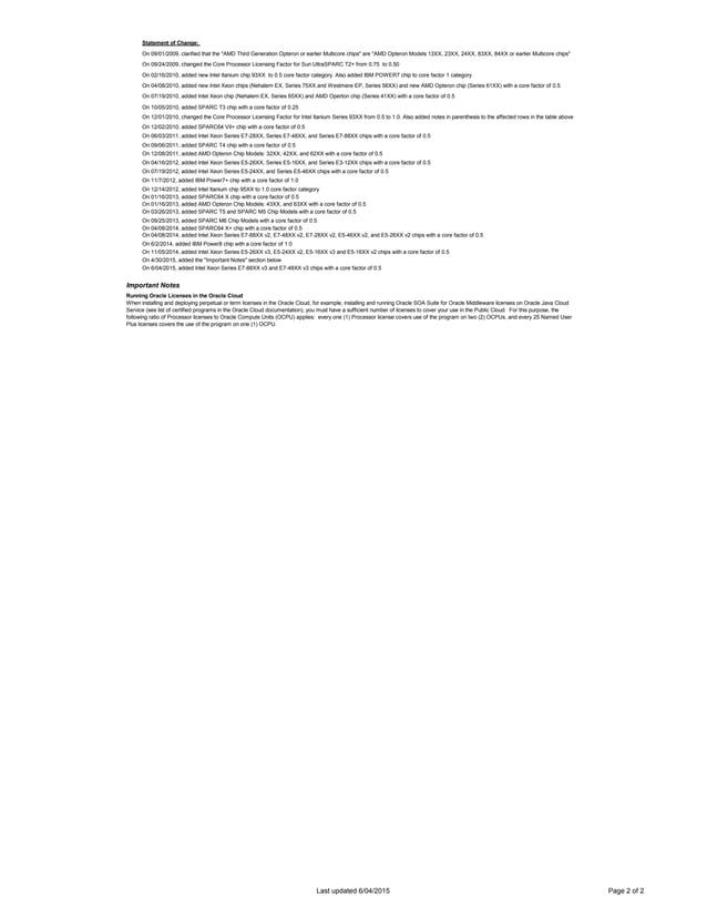 Oracle Processor Core Factor License | PDF