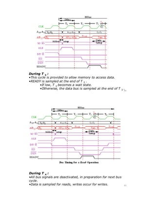 Microprocessor | PDF