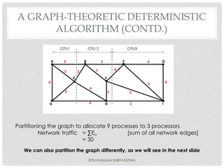 Processor allocation in Distributed Systems | PPTX