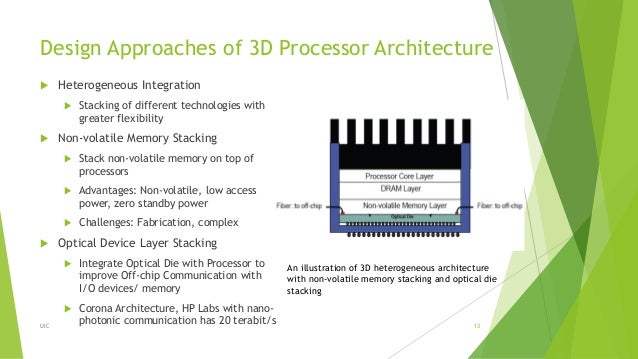 Processor architecture design using 3 d integration technologies