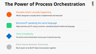 Process Orchestration is a Tool in your Enterprise Architecture ...