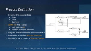 Process Orchestration with Flowable and Spring Boot | PPTX