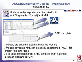 Process-oriented application development with ADONIS:Community Edition ...