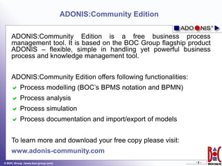 Process-oriented application development with ADONIS:Community Edition ...