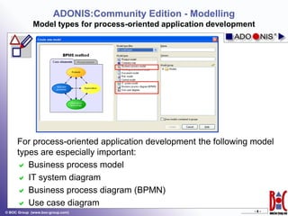 Process-oriented application development with ADONIS:Community Edition ...