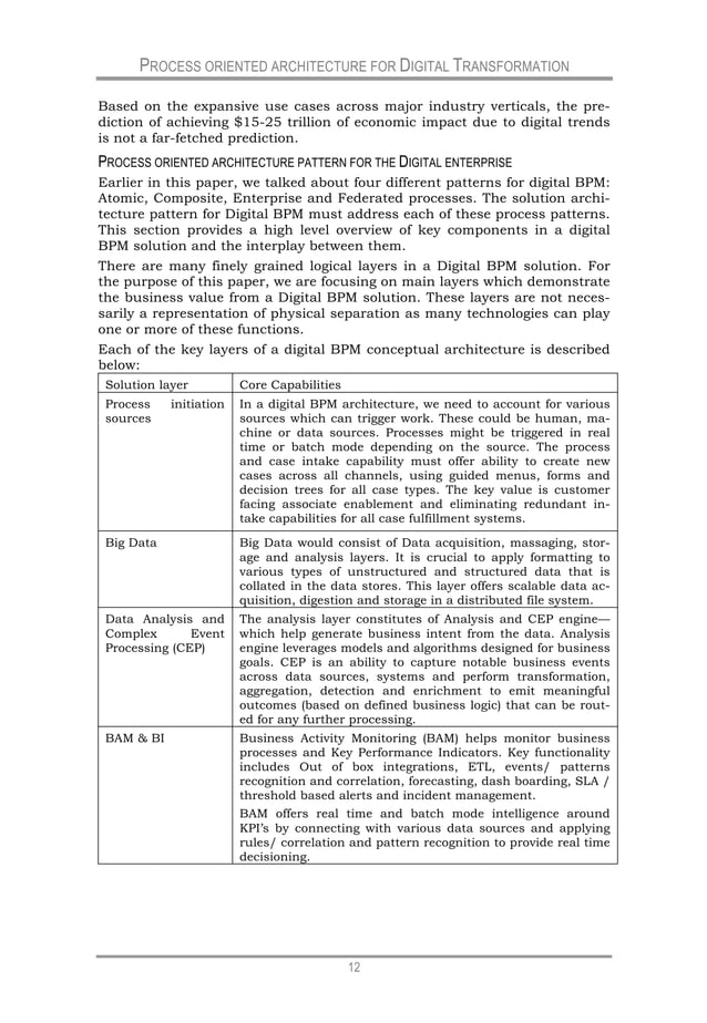 Process oriented architecture for digital transformation 2015 | PDF | Internet | Computing