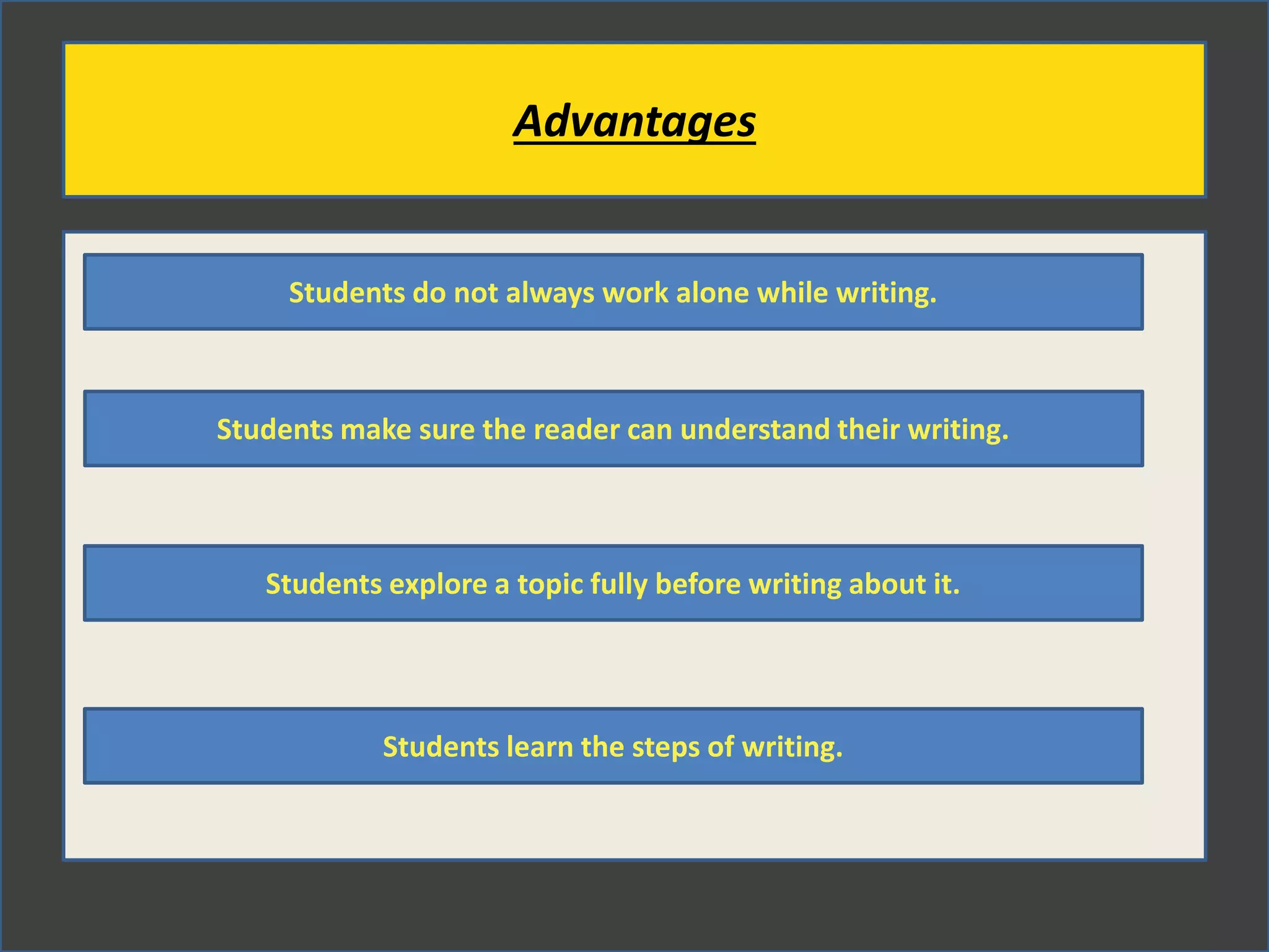 process oriented writing.pptx