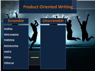 process oriented writing.pptx