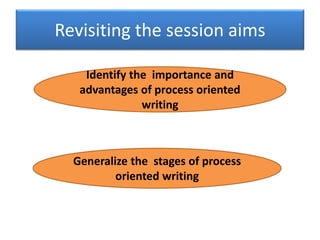 process oriented writing.pptx