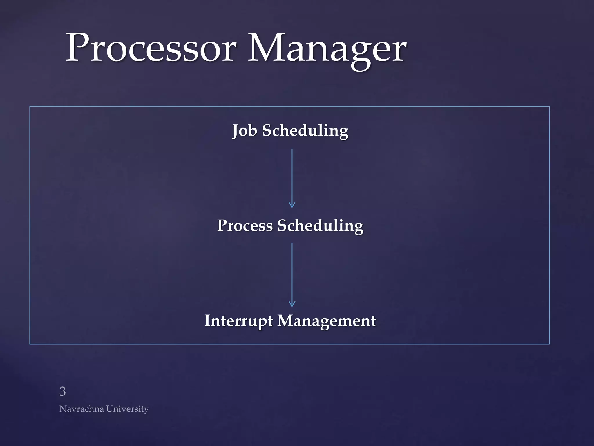 Processor management | PPTX