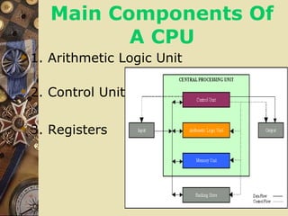 Processor Management | PPT | Operating Systems | Computer Software and ...