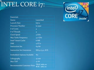 Intel Processors | PPTX