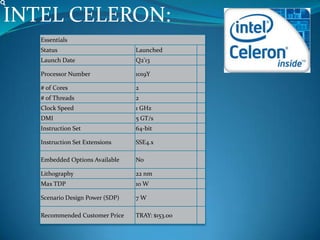 Intel Processors | PPTX