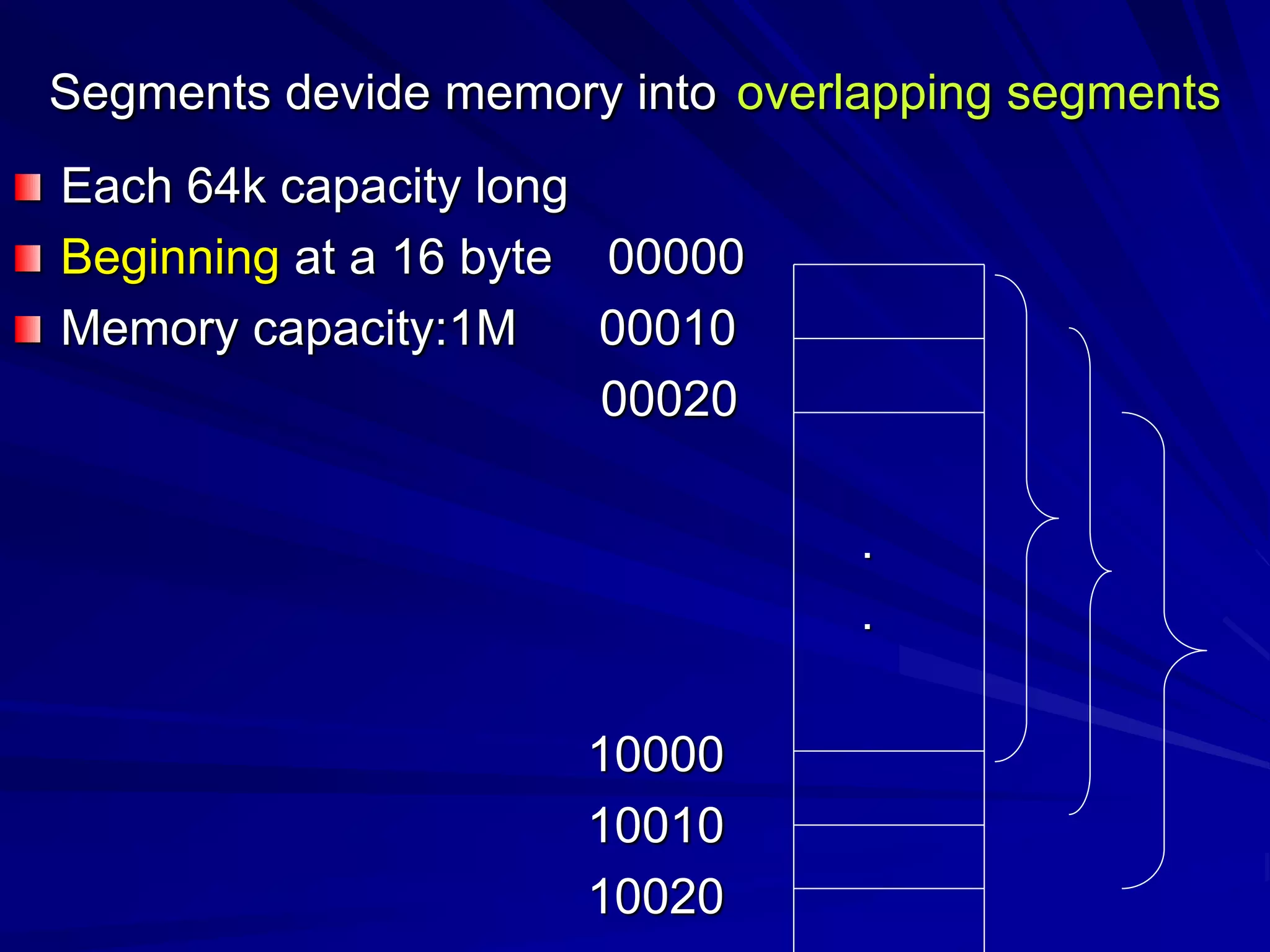 16-bit microprocessors | PDF