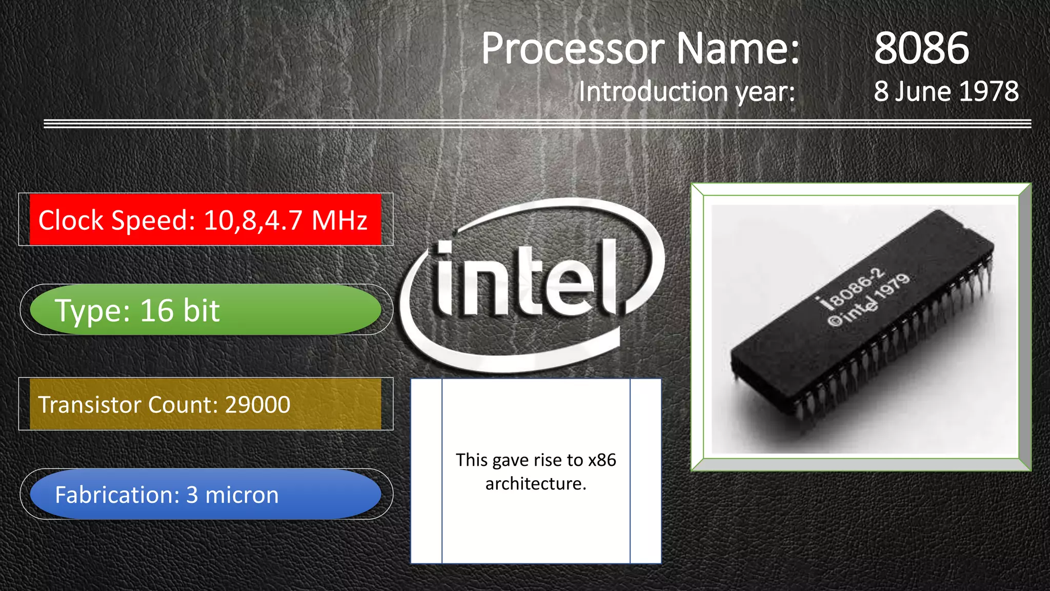 Processors list of Intel and AMD | PPTX