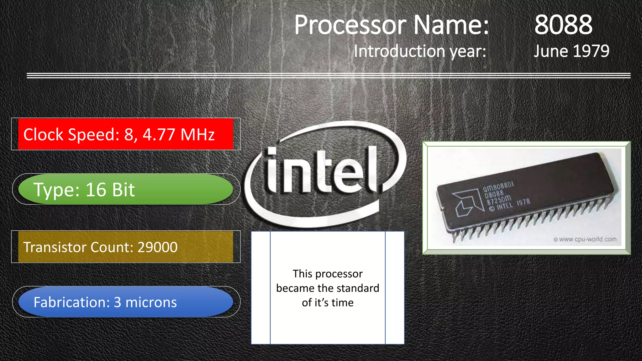 Processors list of Intel and AMD | PPTX