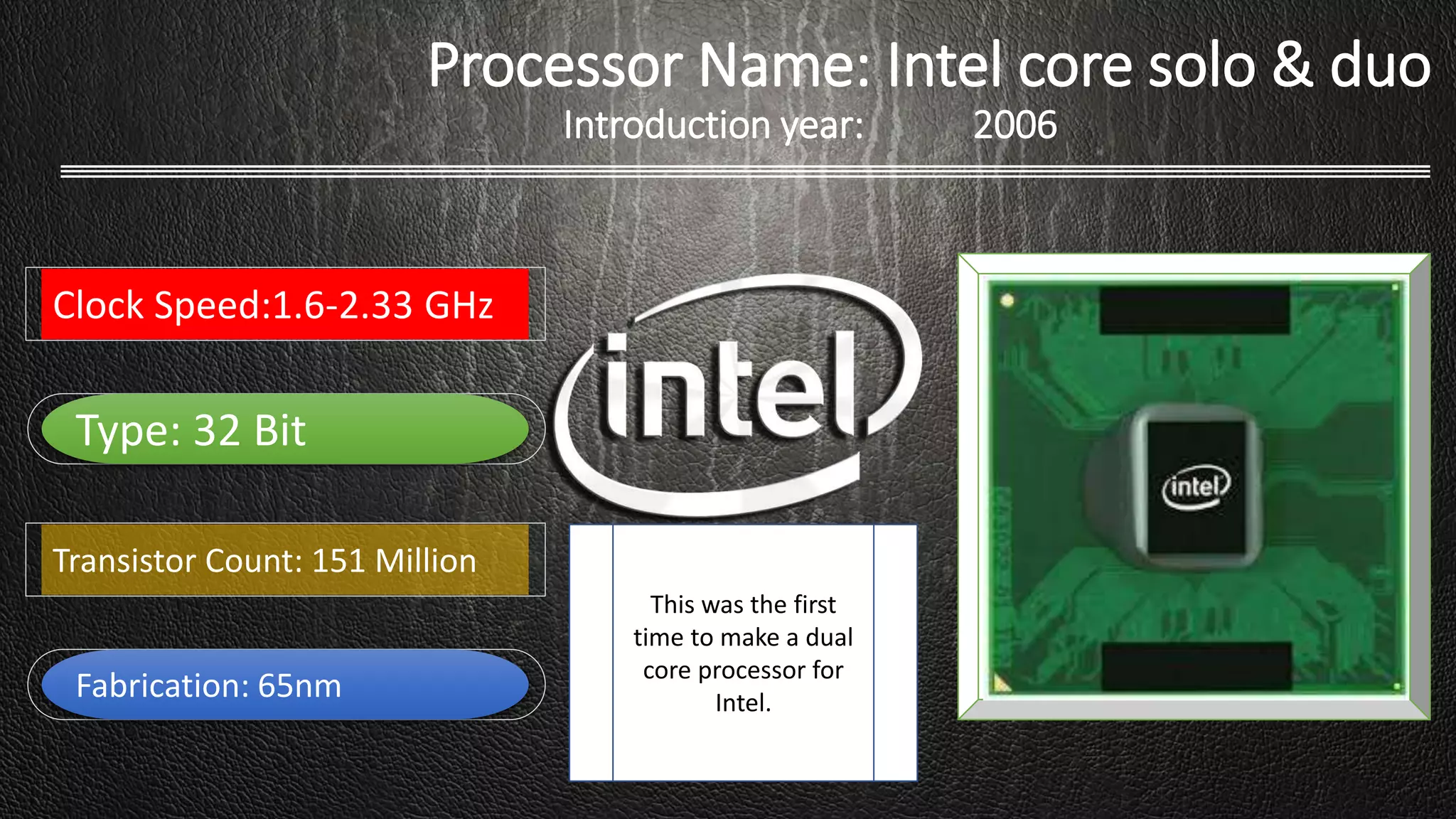 Processors list of Intel and AMD | PPTX
