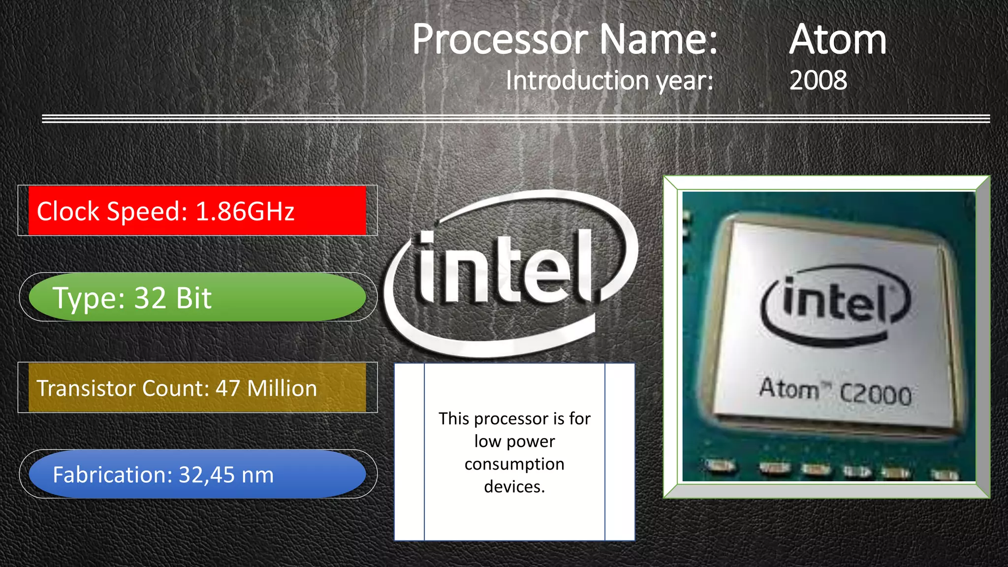 Processors list of Intel and AMD | PPTX | Computing | Technology & Computing