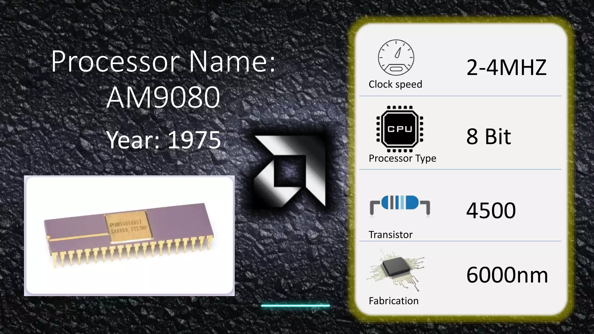 Processors list of Intel and AMD | PPTX