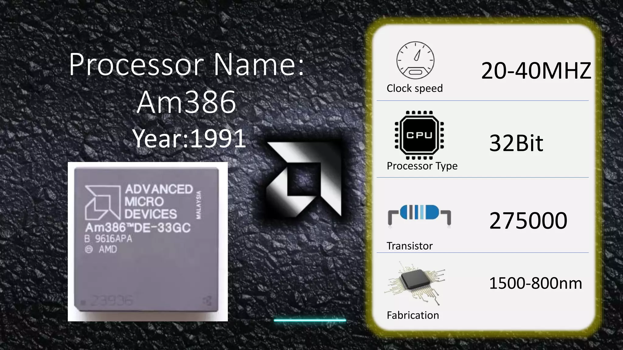 Processors list of Intel and AMD | PPTX