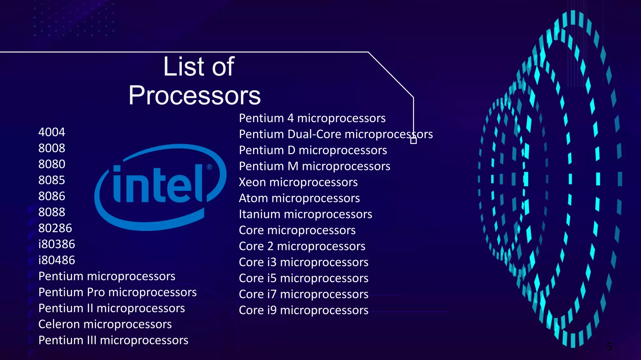 Processors list of Intel and AMD | PPTX