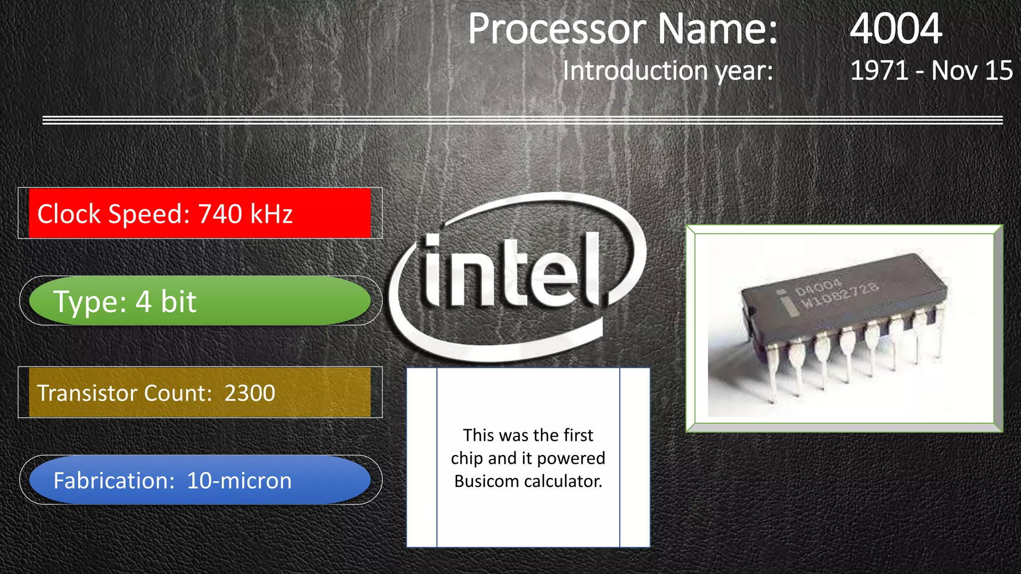 Processors list of Intel and AMD | PPTX