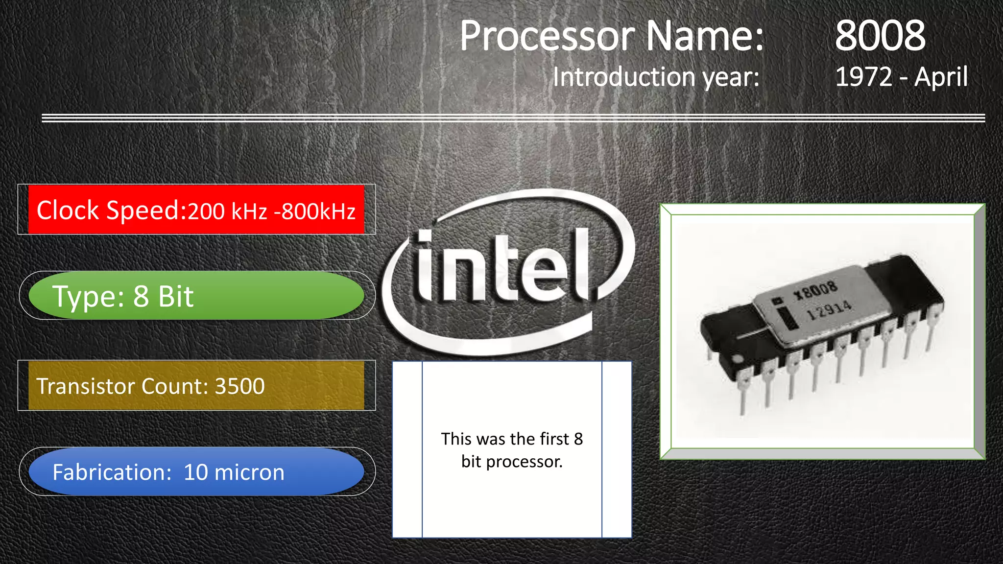 Processors list of Intel and AMD | PPTX