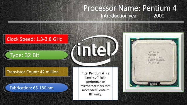 Processors list of Intel and AMD | PPTX | Computing | Technology & Computing