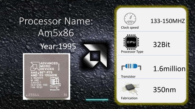 Processors list of Intel and AMD | PPTX | Computing | Technology ...