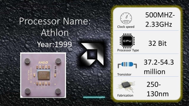 Processors list of Intel and AMD | PPTX | Computing | Technology & Computing