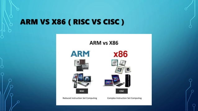 Processors in smartphones | PPT | Free Download