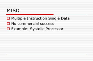 Processors - an overview | PPT