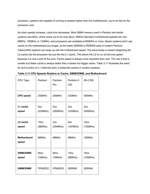 Processor Specifications | DOCX | Computer Peripherals | Computing