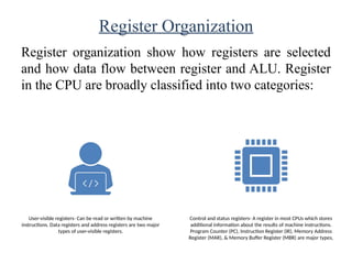Understanding Processor Structure and Functionality | PPT