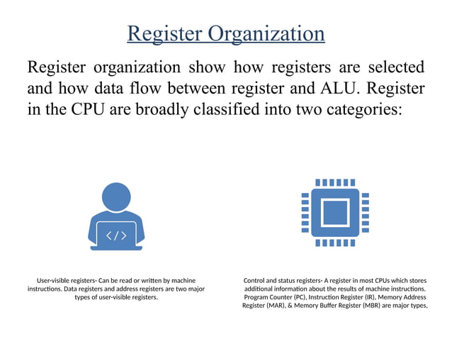 Understanding Processor Structure and Functionality | PPT