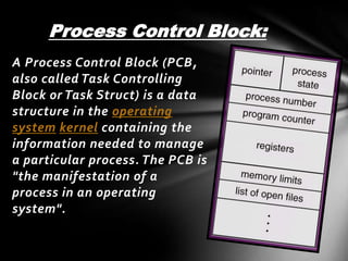 Processor types | PPTX