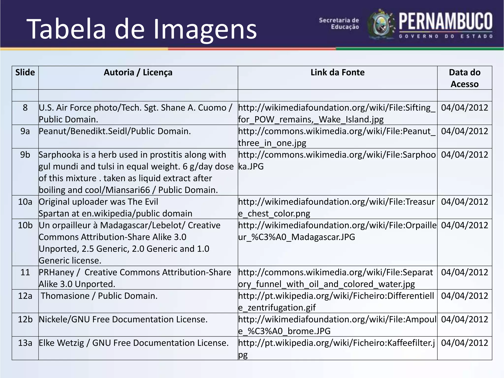 Processos de separação de misturas.ppt