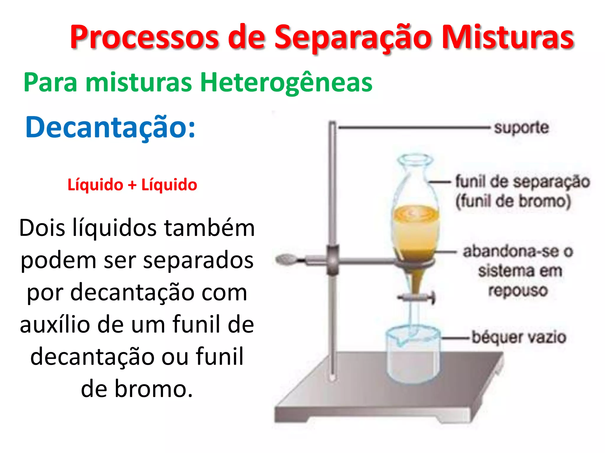 Processos de separação misturas (1) quimica gabi | PPTX
