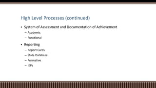 Process Analysis in Teaching | PPTX