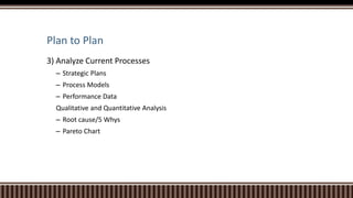 Process Analysis in Teaching | PPTX