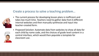 Process Analysis in Teaching | PPTX