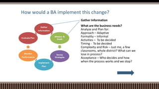 Process Analysis in Teaching | PPTX
