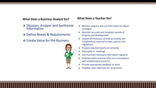 Process Analysis in Teaching | PPT