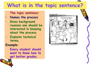 ProcessParagraph.pptx