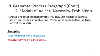 Power Point Slides on Writing a Process Paragraph | PPTX